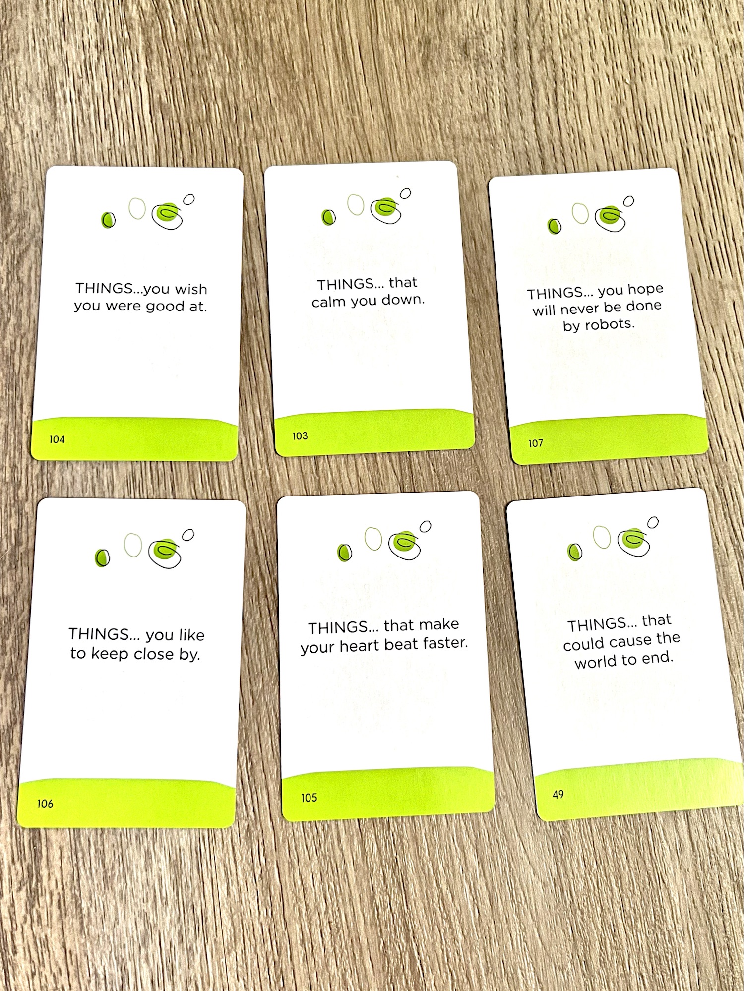 The Game of Things – The Skillful Meeple